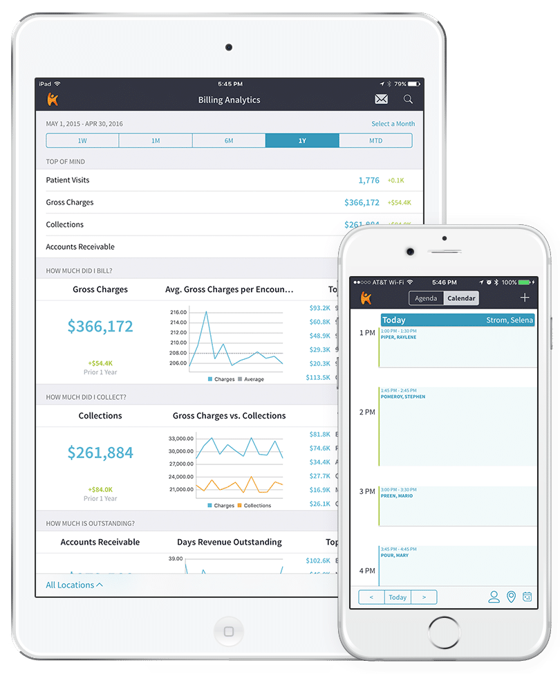 Top 16 Mobile EHR Solutions Tailored Of 2025 - The Medical Practice