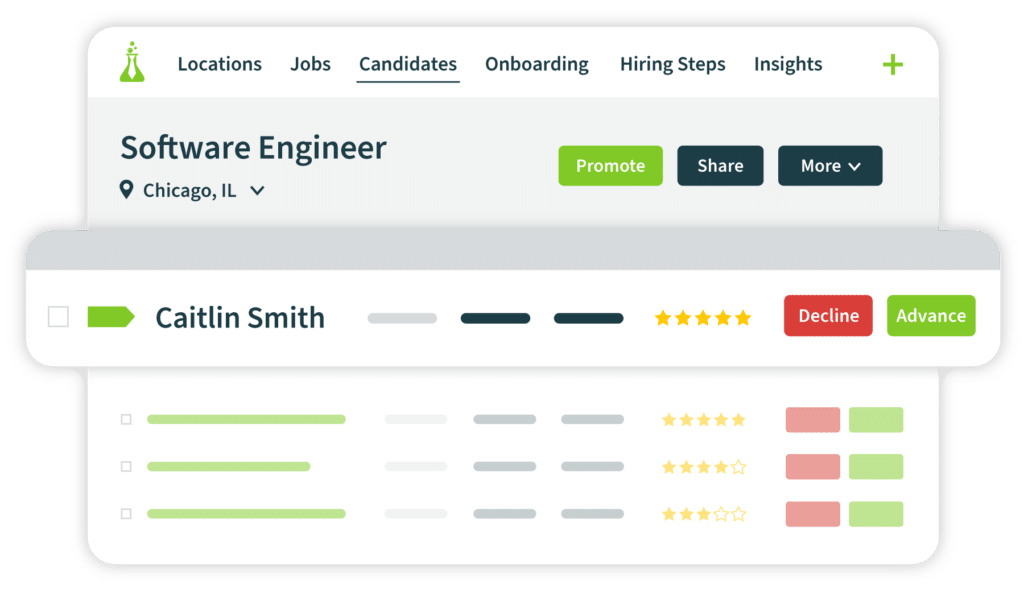 Top 21 Best Healthcare HR Software In The Market In 2024 - The Medical ...